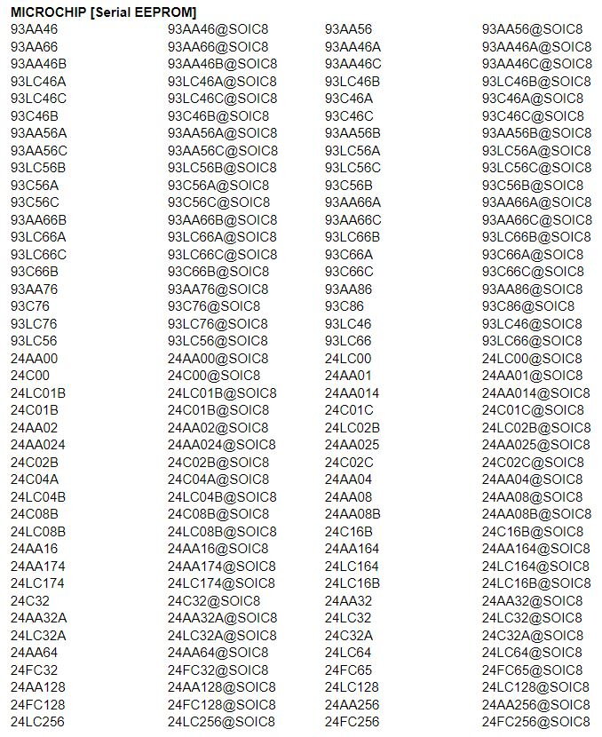 SP200S/SP200SE USB PIC programátor pro ATMEL/MICROCHIP/SST/ST/WINBOND, briv